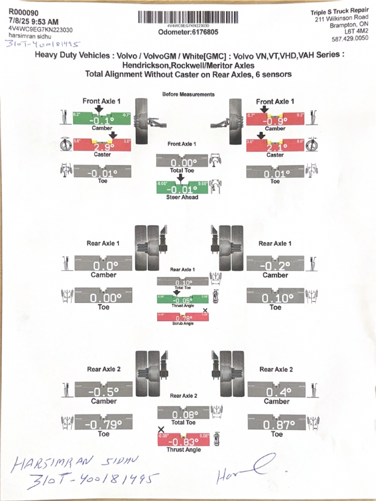 Wheel Alignment 2 | PDF