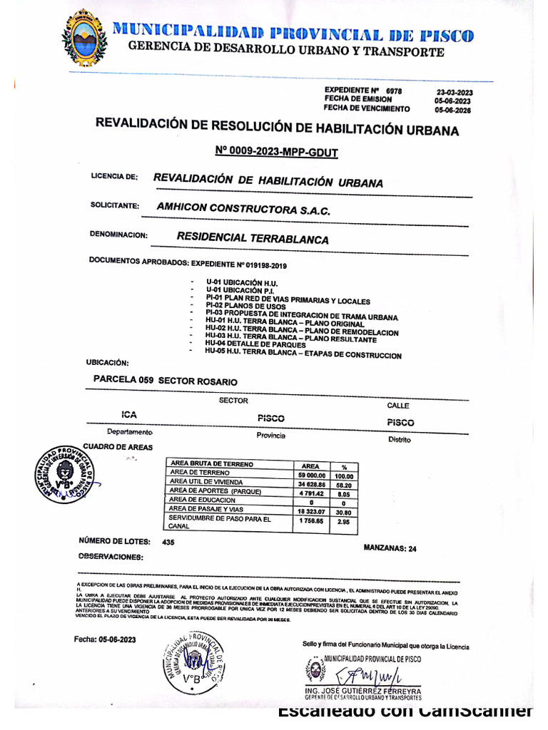 Revalidación RHU RTB 202306 | PDF