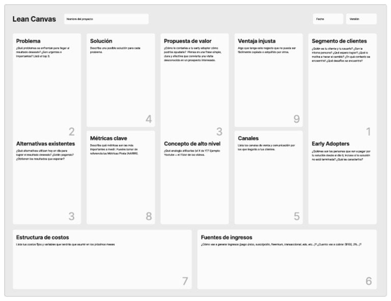 Lean Canvas | PDF