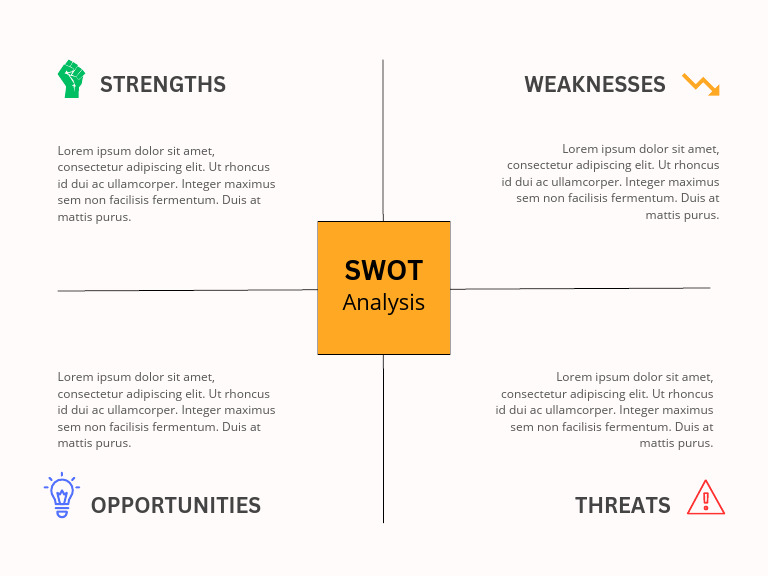 Simple SWOT Analysis Diagram Infographic | PDF