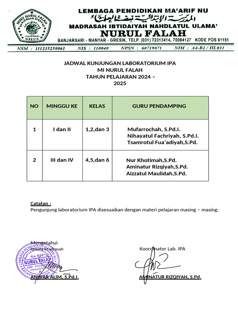 8.2.1. Dokumen Jadwal Penggunaan Laboratorium, Daftar Pengunjung ...