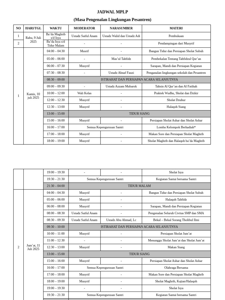 Jadwal MPLP Pesantren Juli 2025 | PDF