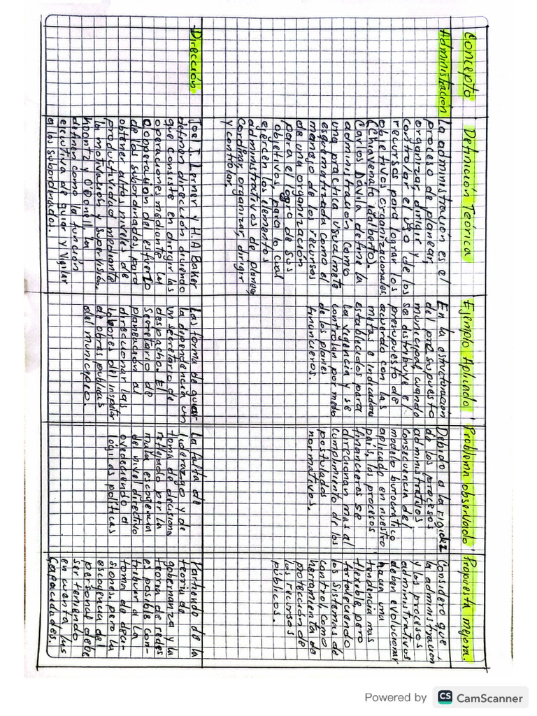 Activida 2, Unidad 1, Matriz Conceptual | PDF