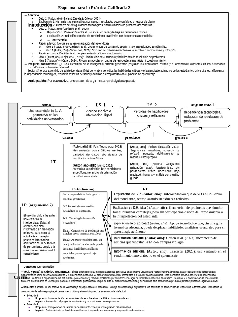 Esquema para La PC2 Rescrito | PDF | Inteligencia artificial | Inteligencia (IA) y semántica
