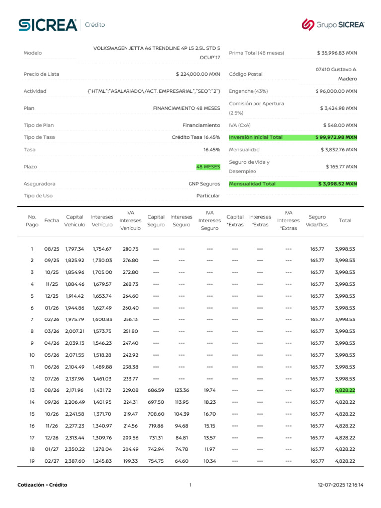 Volkswagen Jetta A6 Trendline 4p l5 2.5l STD 5 Ocup 2017 250712 | PDF