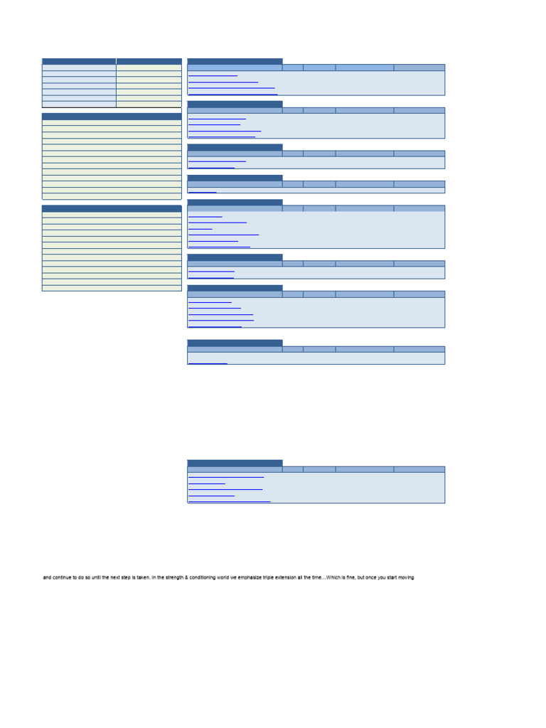Bulletproof Knees Blueprint | PDF | Knee | Musculoskeletal System