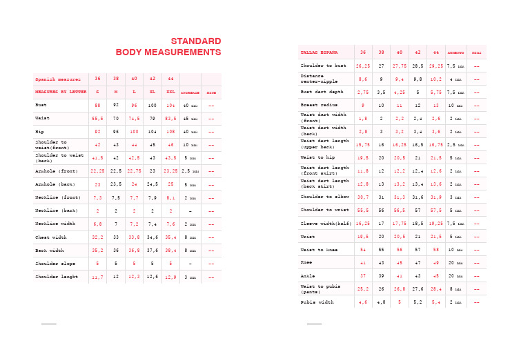 U3 - 01 - Tabla de Medidas Estándar Eng | PDF | Length | Fashion
