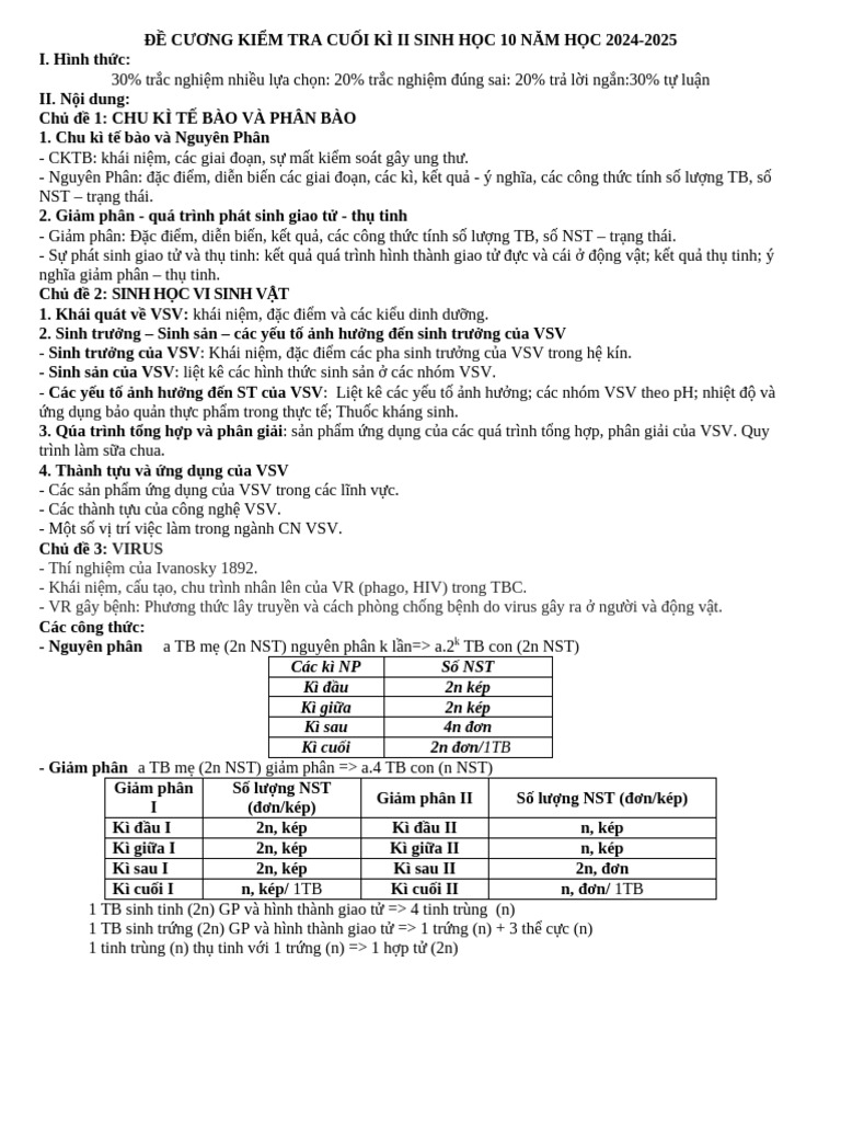 Đề Cương KT CK2 2024-2025 Cho Học Sinh | PDF
