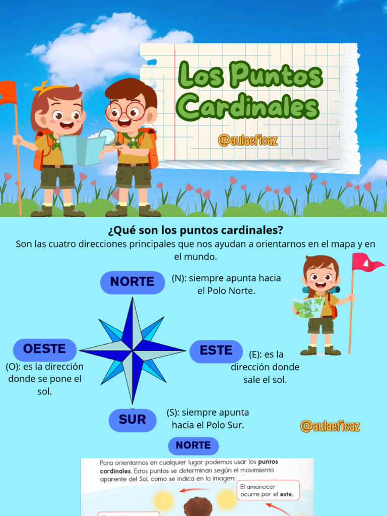 Guía de Puntos Cardinales y Su Uso | PDF | Maestros