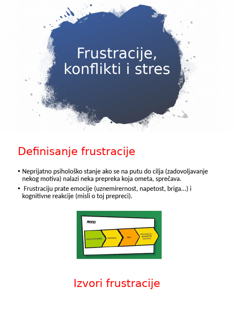 Frustracije, Konflikti I Stres | PDF