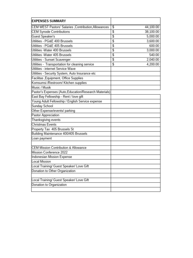 IEC Financial Statement 2024excel | PDF | Payments | Economies