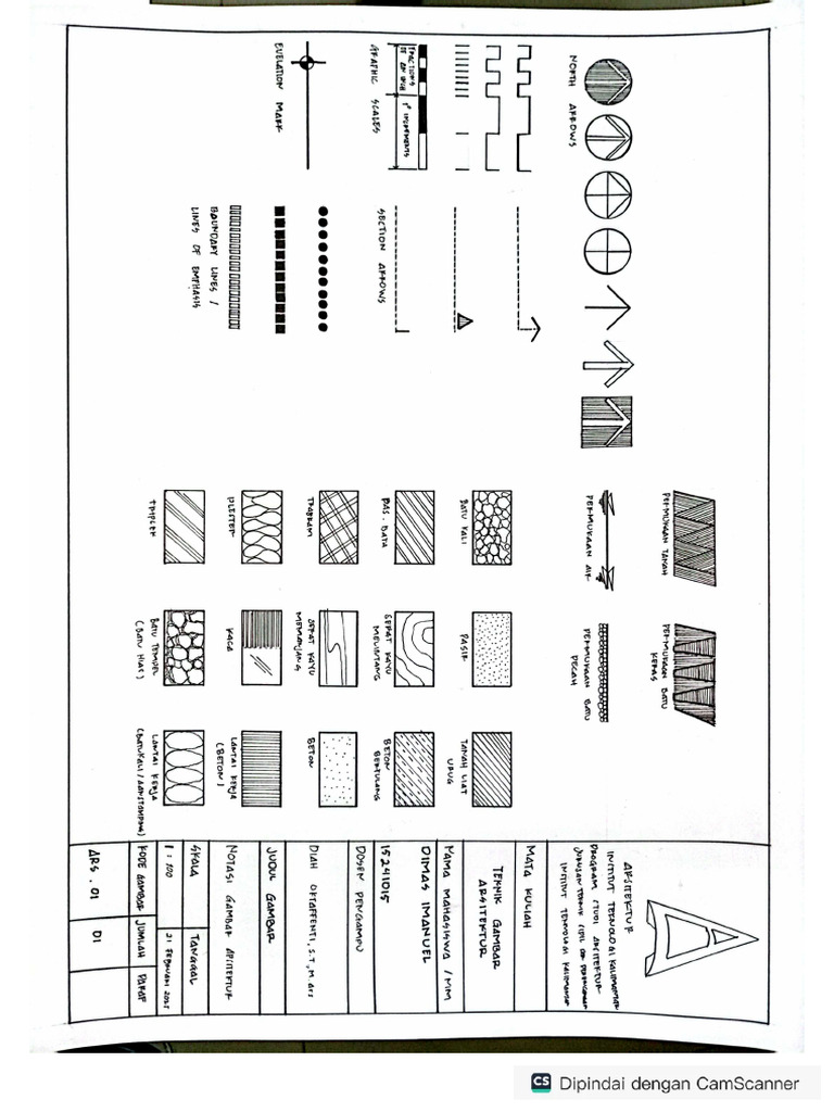 Notasi Gambar Arsitektur | PDF