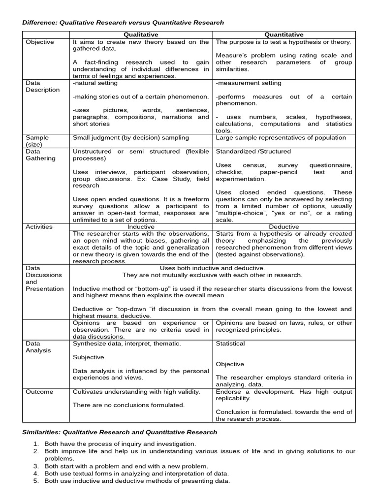 Handouts (Differences and Similarities of Qualitative and Quantitative ...
