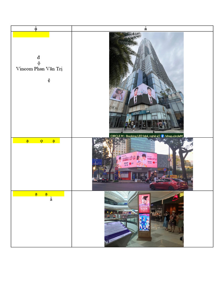 Led HCM | PDF