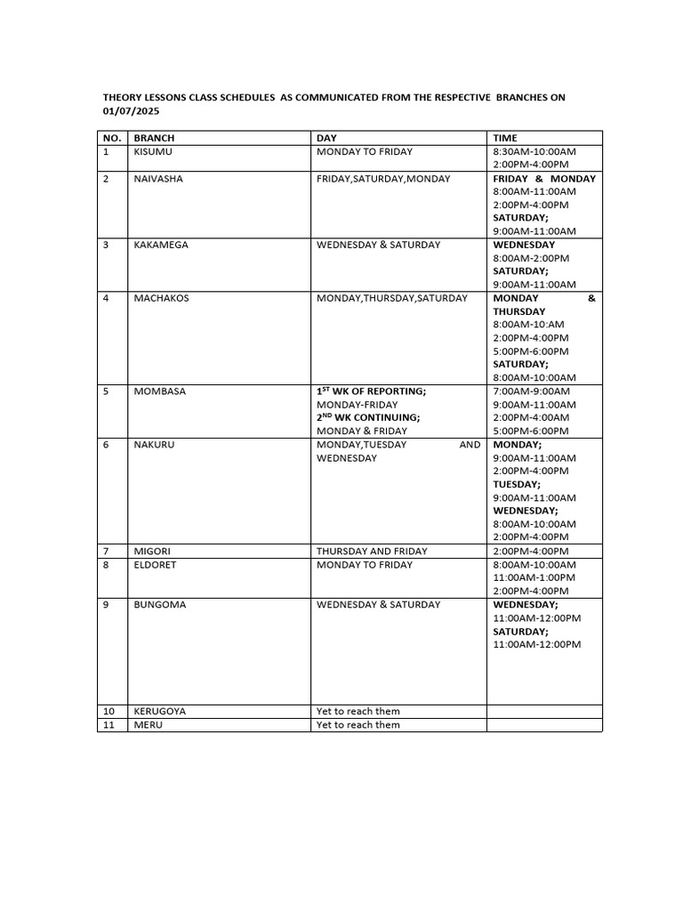 2025 Theory Lessons Class Schedule | PDF
