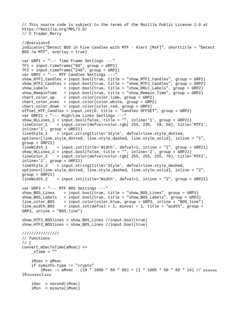 Candles Muilti Time Frame | PDF