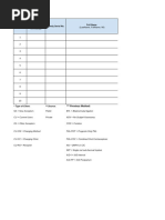 Family Planning Client Assessment Form 1 | PDF | Pregnancy | Vagina