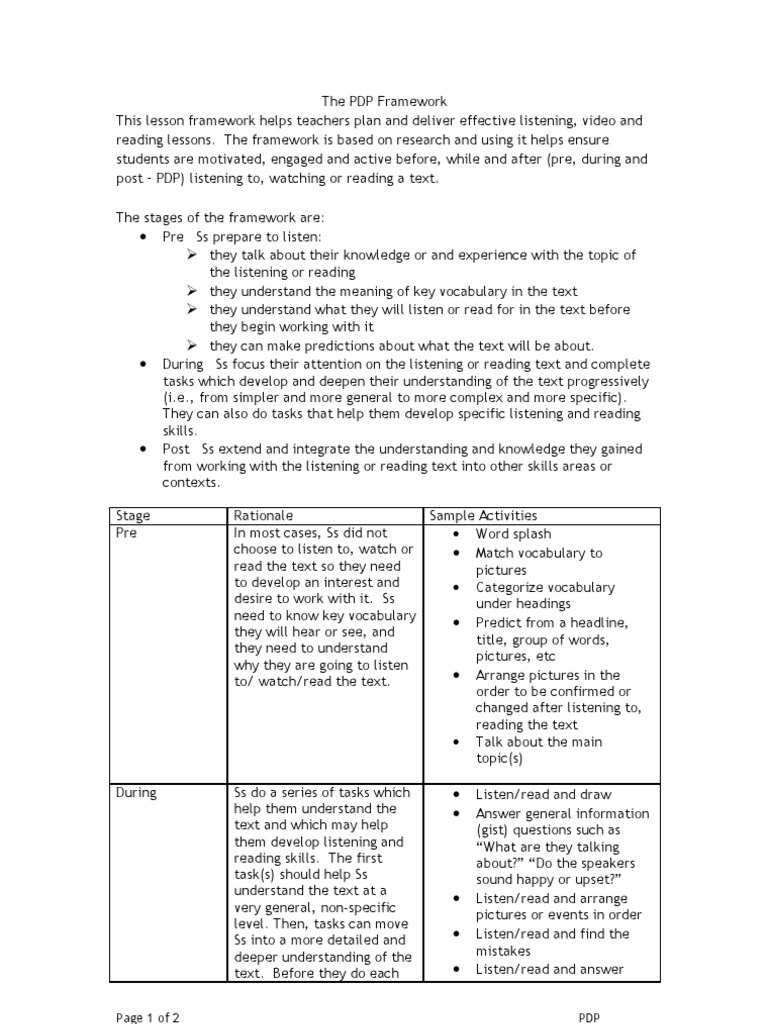 PDP Framework | PDF | Vocabulary | Reading (Process)