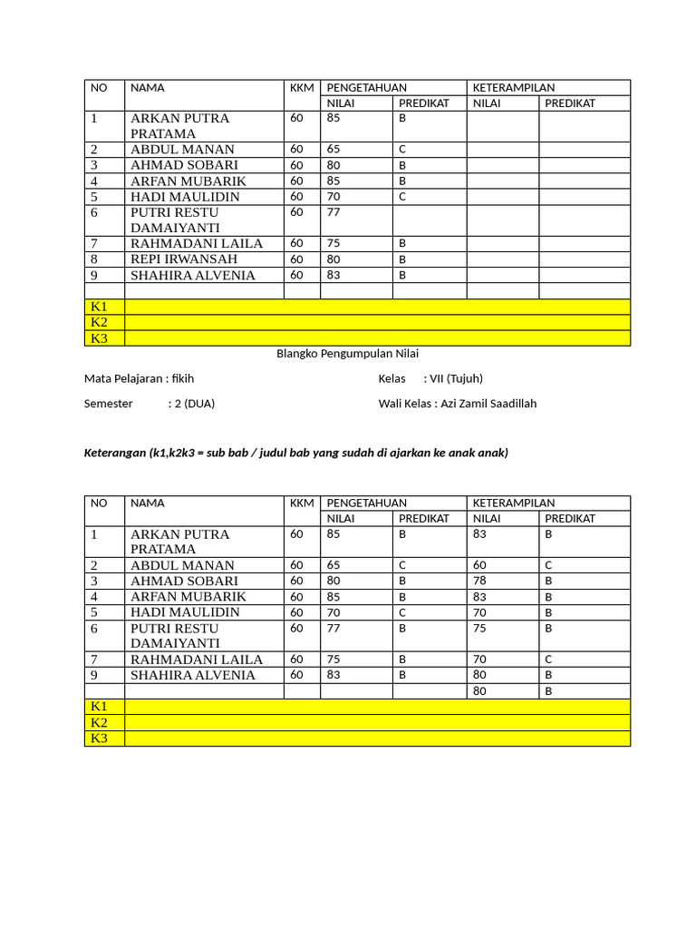 Blangko Kelas 7 | PDF