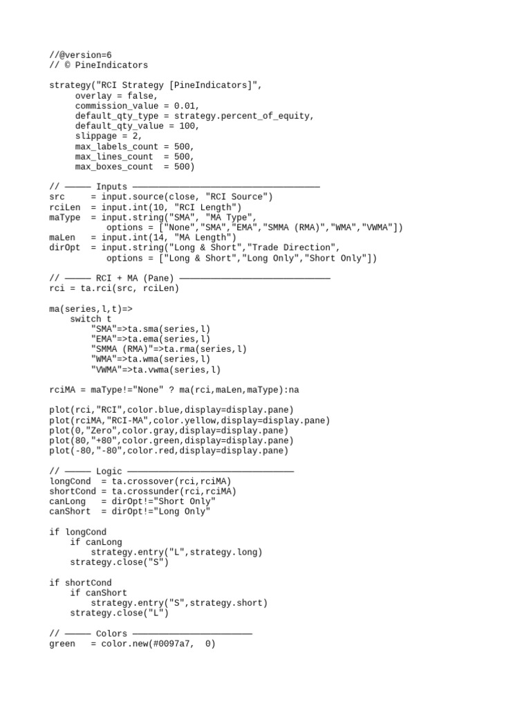 RCI Strategy PineIndicators | PDF