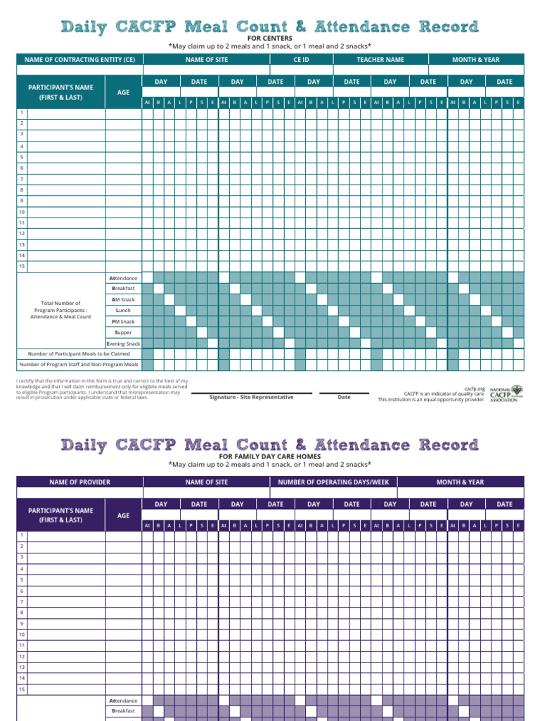Daily Meal Counts Cacfp Org 2 | PDF | Meal | Cooking
