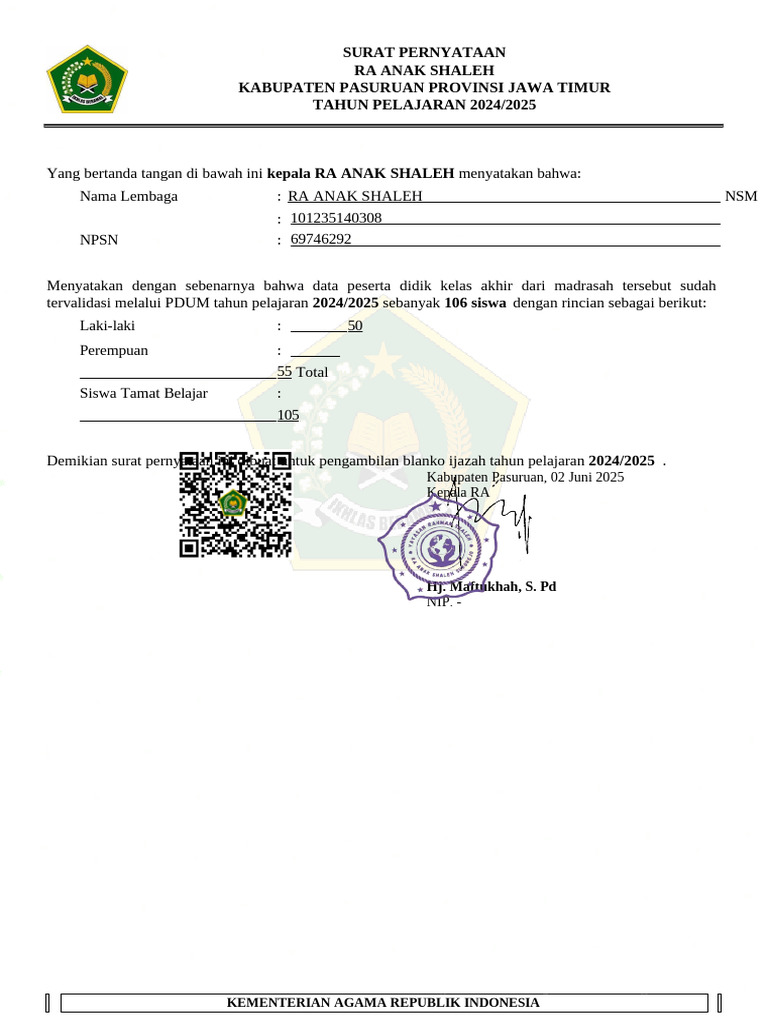 Surat Pernyataan Kelulusan PDUM RA Anak Shaleh | PDF