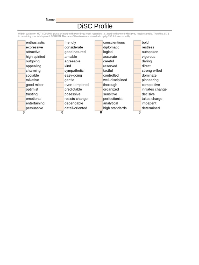DiSC Profile Assessment Guide | PDF
