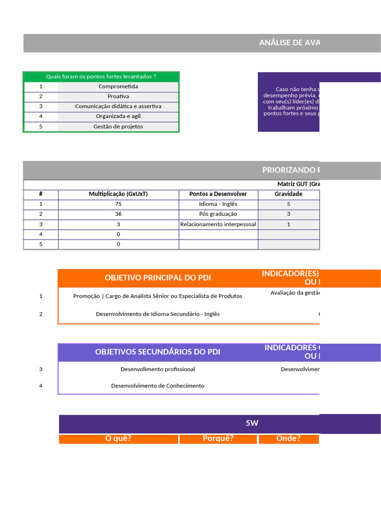 Análise de Desempenho e PDI 2023 | PDF | Comentários