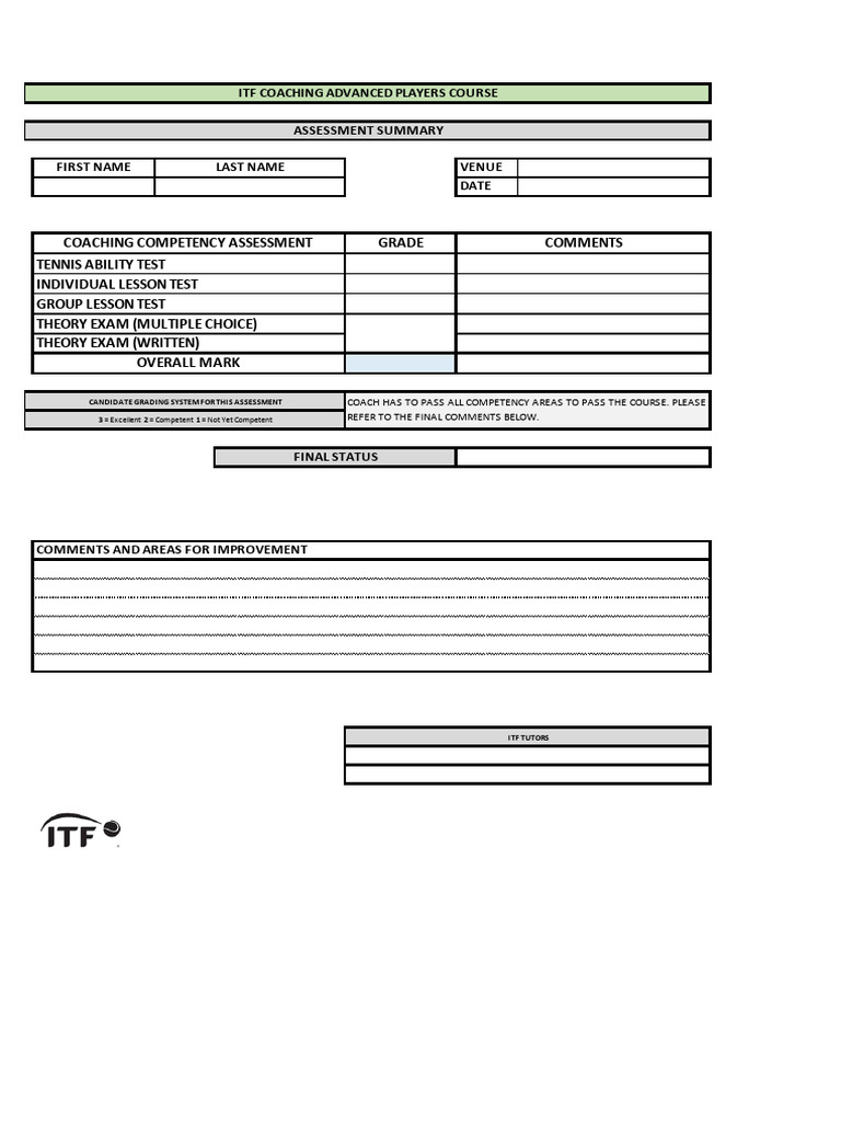 CAP Overall Assessment Sheet | PDF