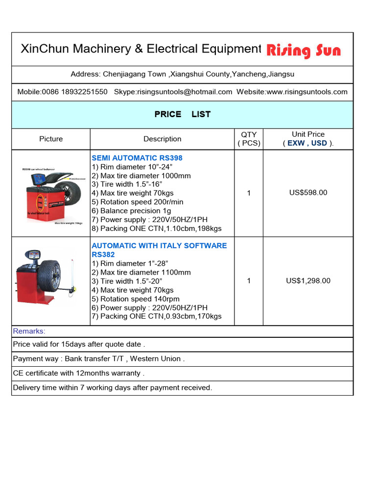 Wheel Balancer - Rising Sun | PDF