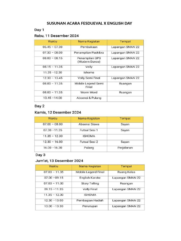 Rundown Fesdueval X English Day | PDF
