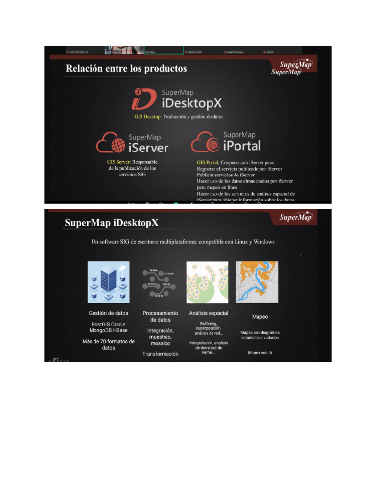 Induccion Supermap | PDF