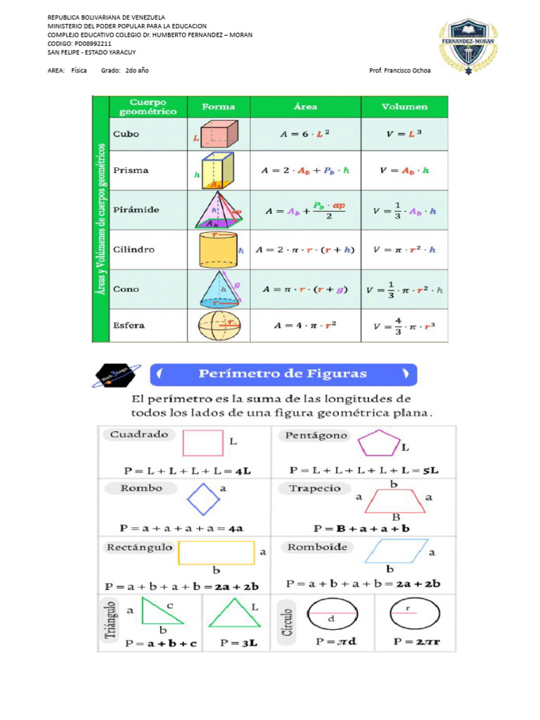 Tarea de Fisica 2do Año | PDF