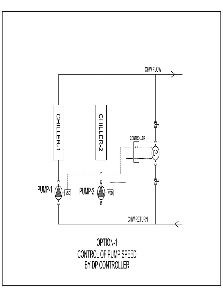 Speed Control Alt 1 | PDF