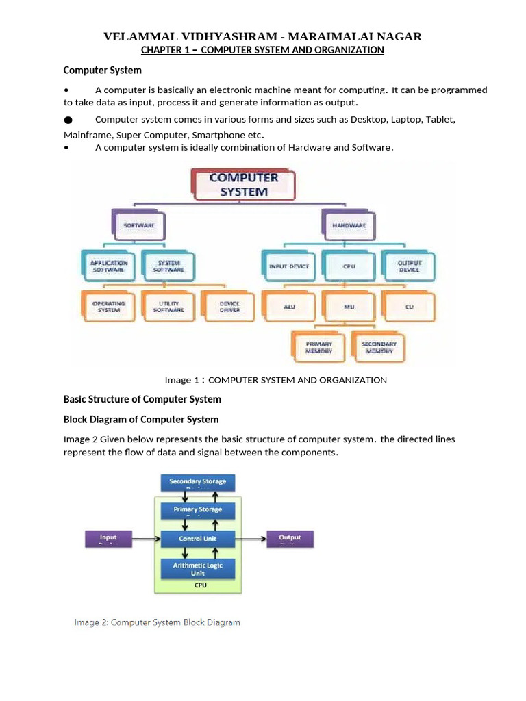 Chapter 1 Computer Organization | PDF | Computer Data Storage | Source Code