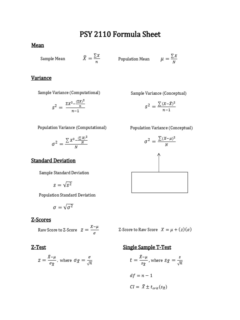 PSY 2110 Statistics Formula Sheet | PDF | Standard Score | Student's T Test