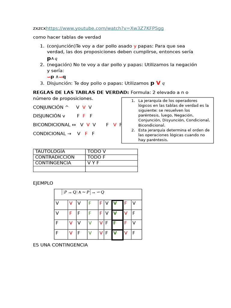 Cómo hacer tablas de verdad | PDF
