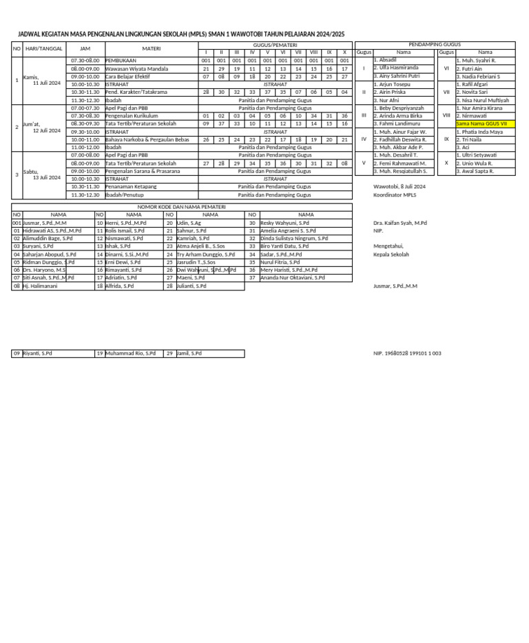 Jadwal Pelaksanaan Pls 2024 | PDF