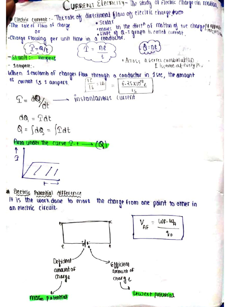 Current Density | PDF