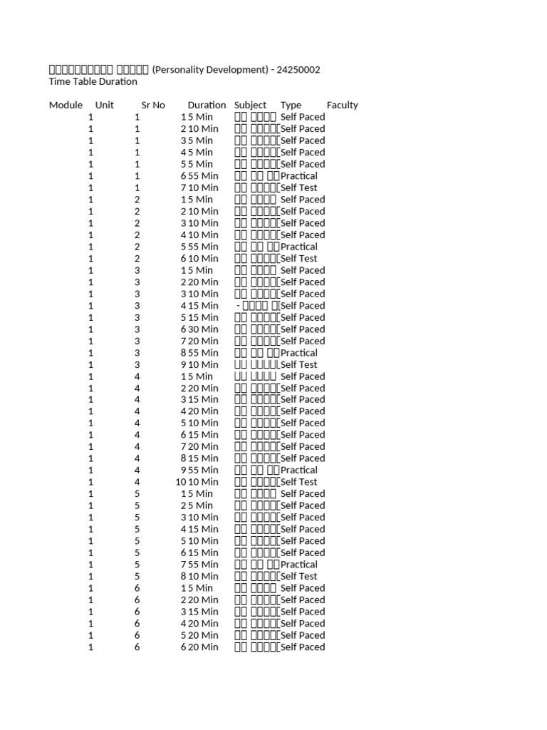 Session List | PDF