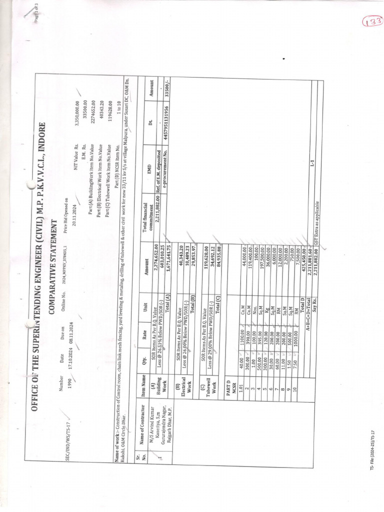 Finsummary 445795 | PDF