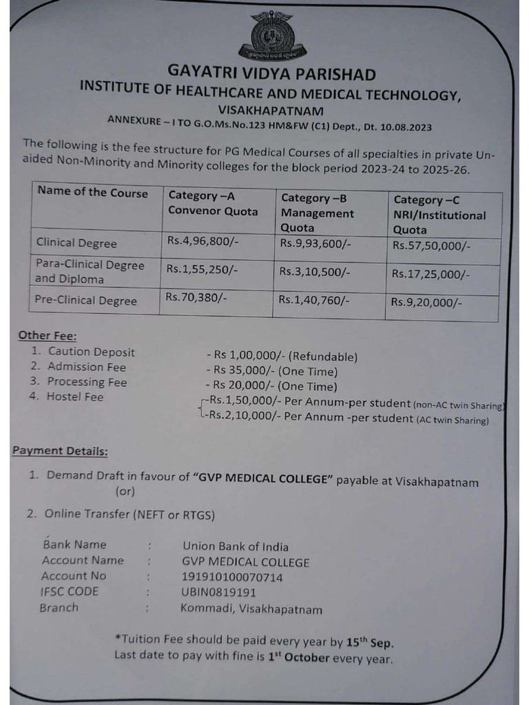 PG Fees Structure 23-24 | PDF