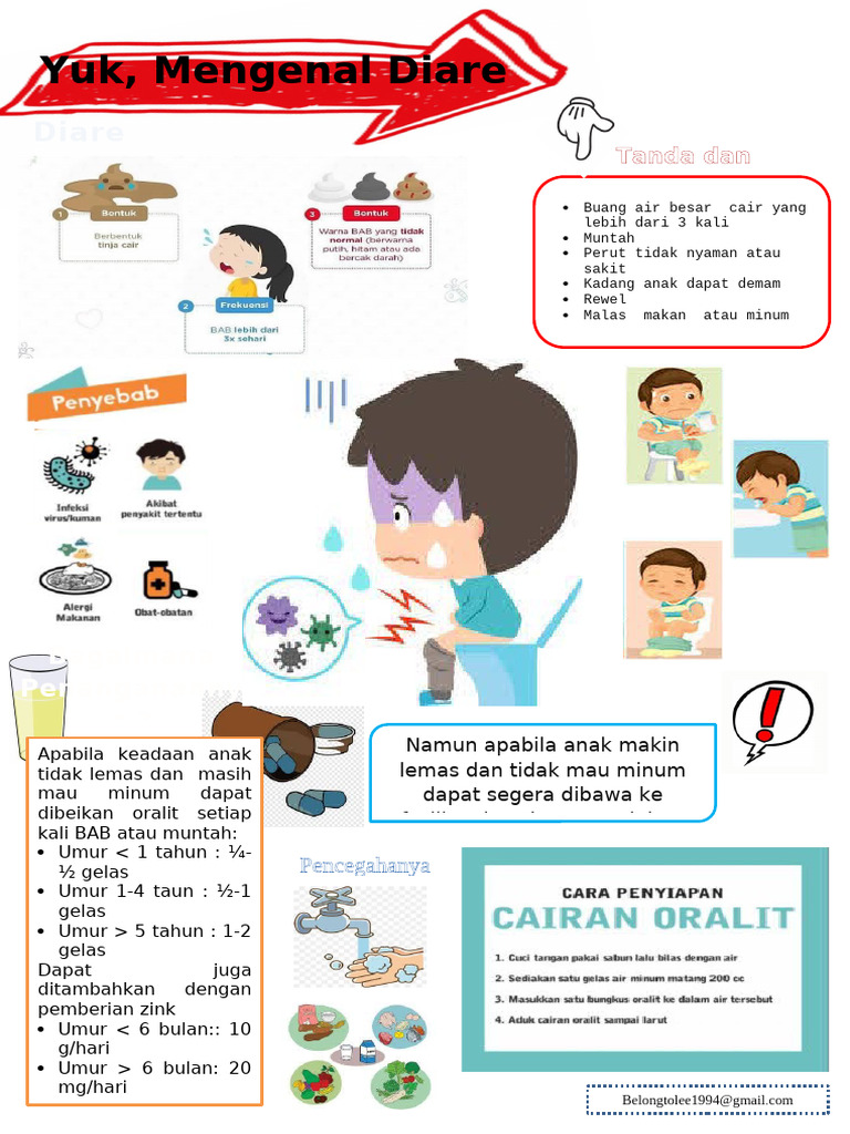 Poster Pencegahan Diare Anak | PDF