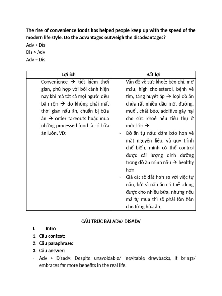 Advantages: Disadvantages | PDF | Fast Food | Determinants Of Health