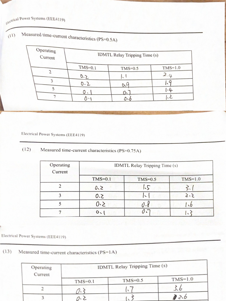 Lab3&4 data-240235888-XIEQiuhui (EEE4119) | PDF