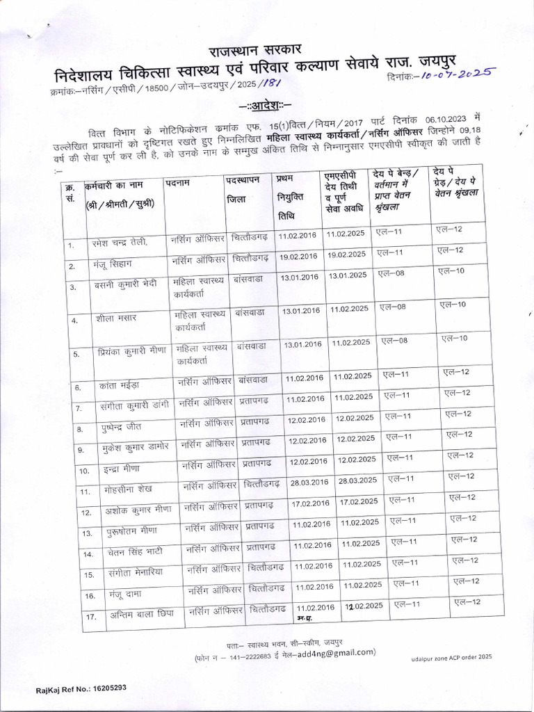 181 Macp Order | PDF