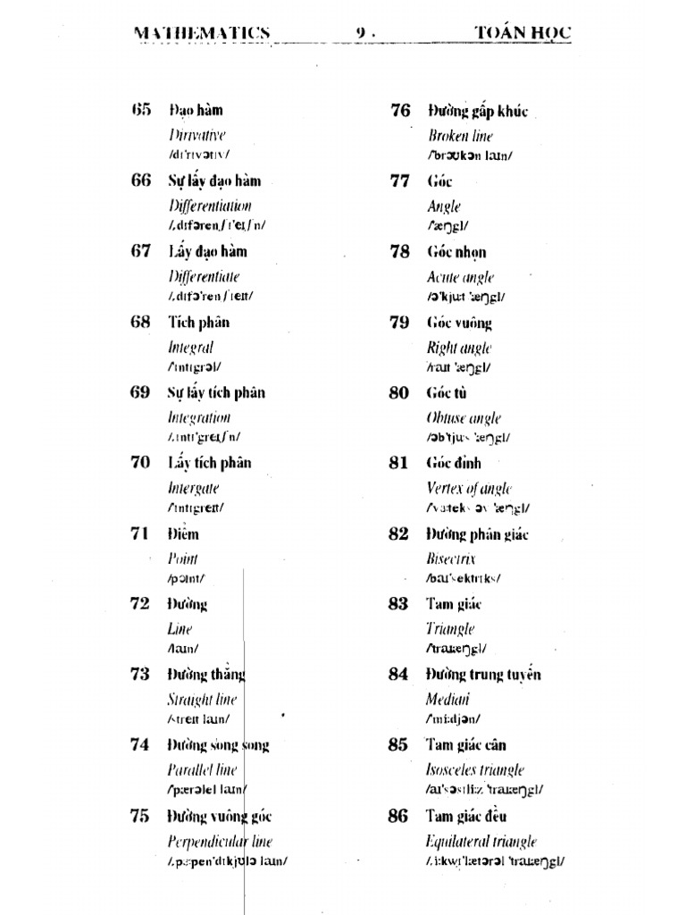 How To Improve | PDF