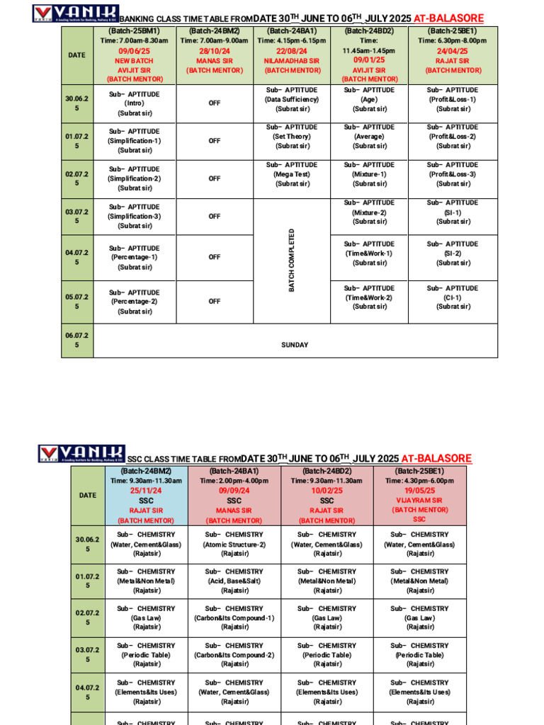 Banking and SSC Class Timetable 2025 | PDF | Chemistry | Physical Chemistry