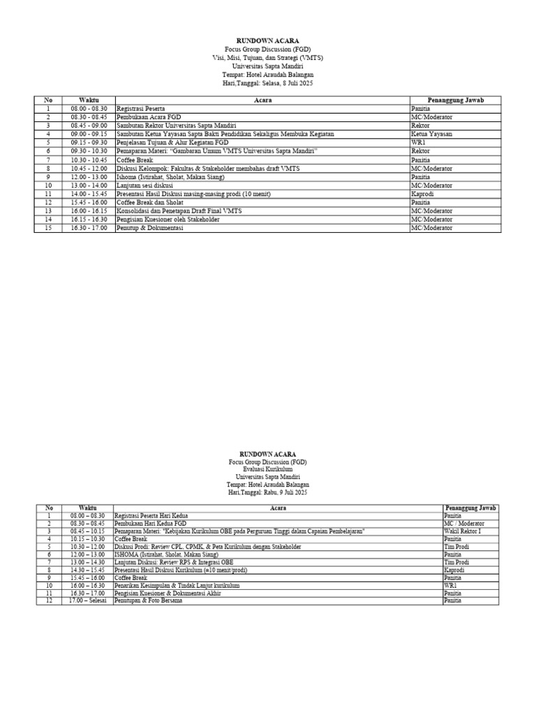 Rundown Acara FGD Univsm | PDF