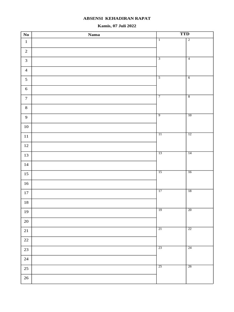 Absen Kehadiran Rapat | PDF
